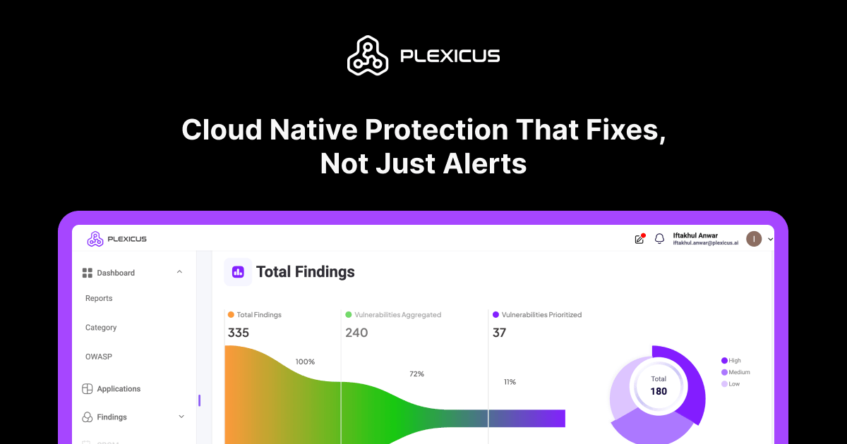 Application Security Posture Management (ASPM) | Smarter Security